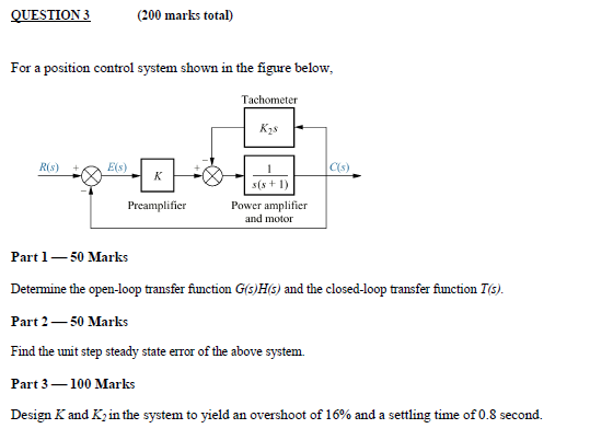 Solved QUESTION 3 (200 marks total) For a position control | Chegg.com
