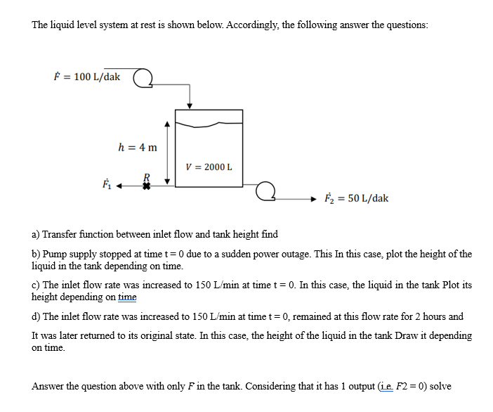 Solved The liquid level system at rest is shown below. | Chegg.com