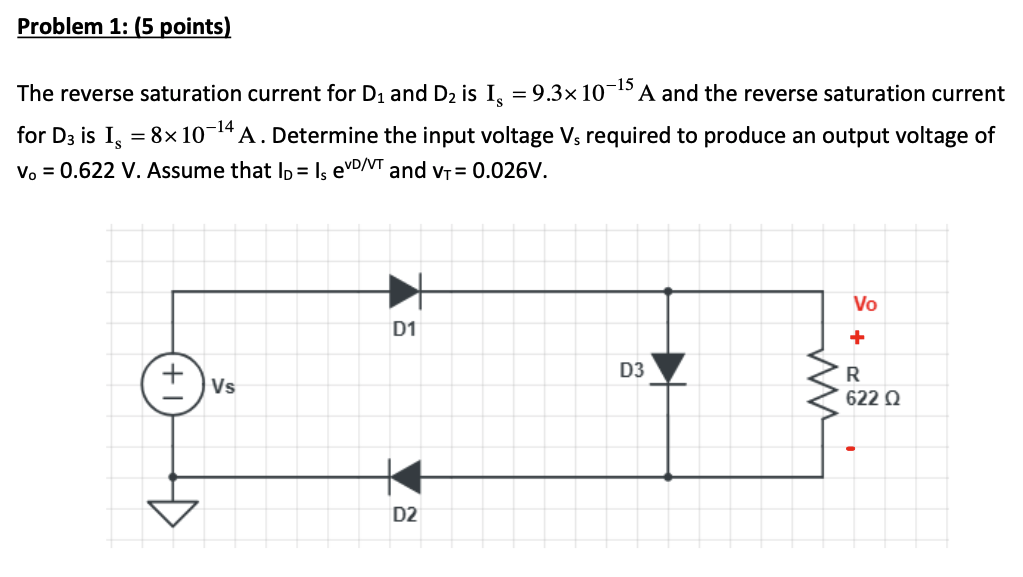 Solved Problem 1: (5 points) The reverse saturation current | Chegg.com