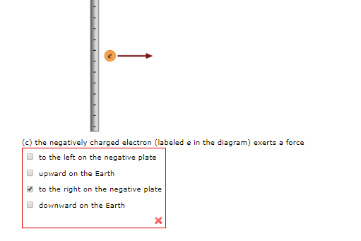 Solved (c) the negatively charged electron (labeled e in the | Chegg.com