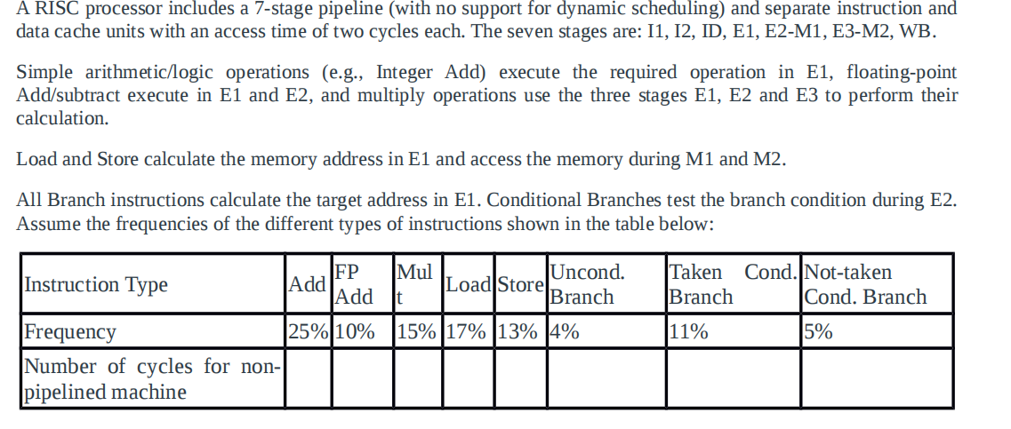 This question focuses on control hazards in the | Chegg.com