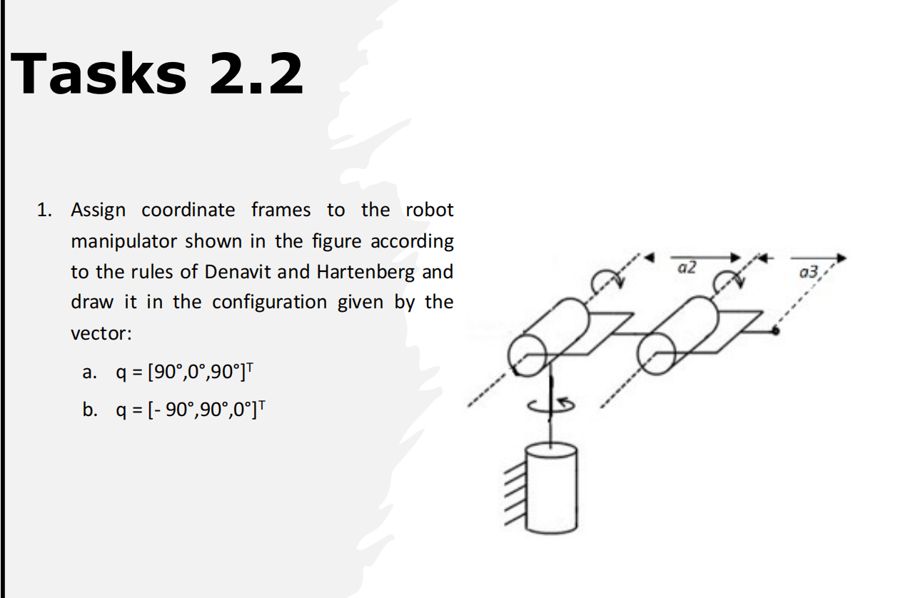 1. Assign coordinate frames to the robot manipulator | Chegg.com