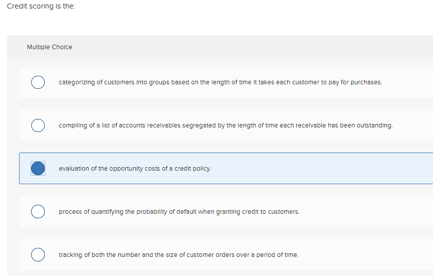 Solved Credit scoring is the: Multiple Choice categorizing | Chegg.com