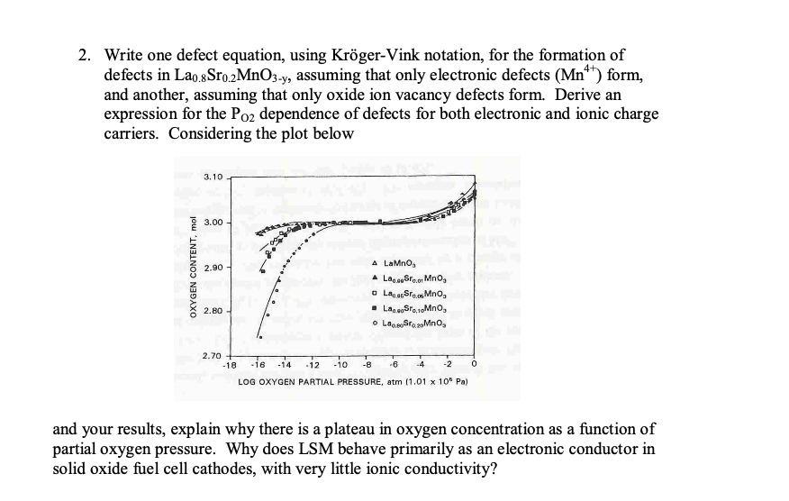 2. Write one defect equation, using Kröger-Vink | Chegg.com
