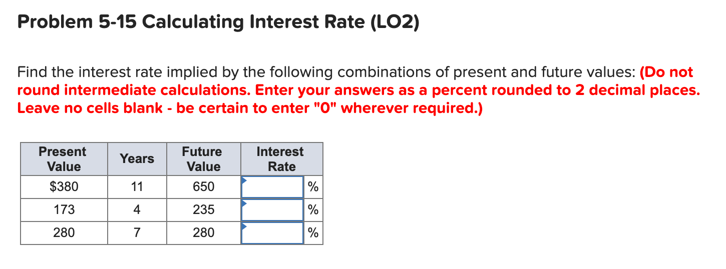 Solved Problem 5-15 Calculating Interest Rate (LO2) Find the | Chegg.com