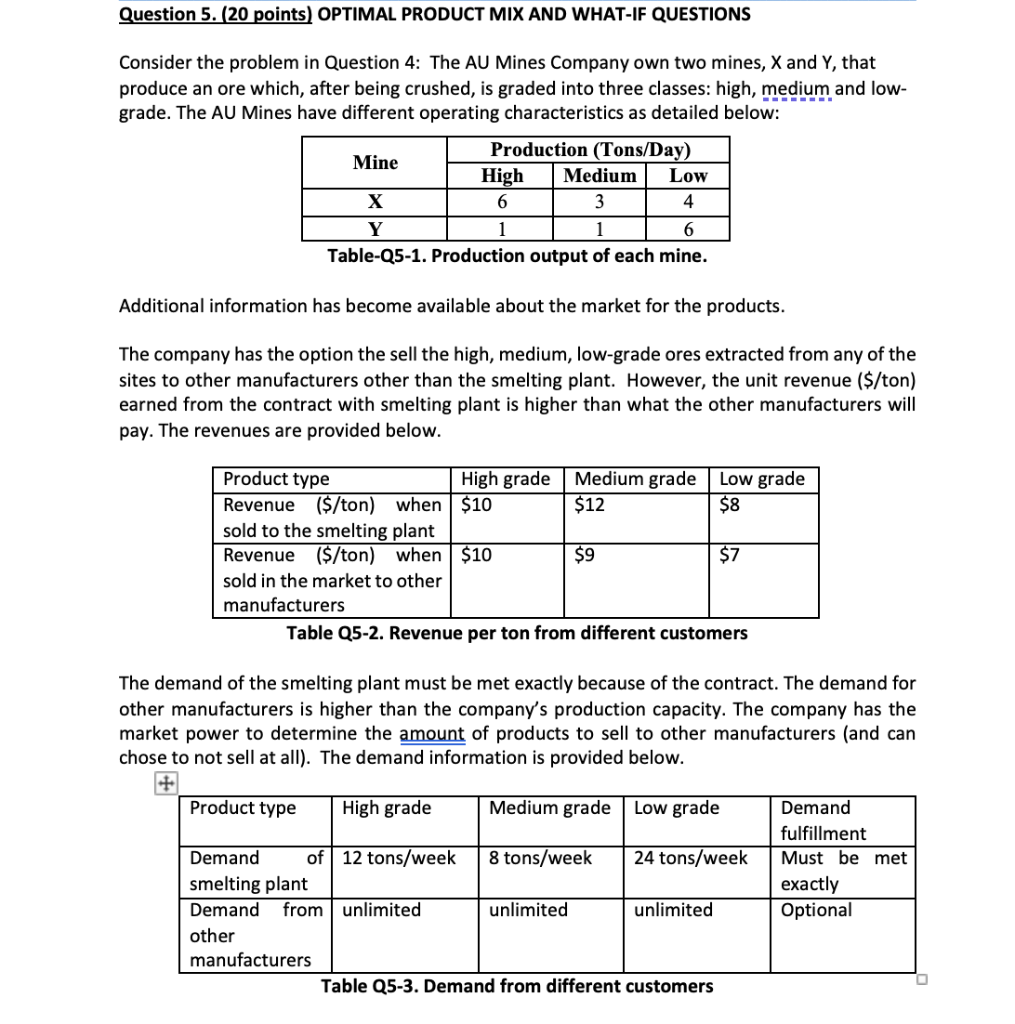 Question 5. (20 points) OPTIMAL PRODUCT MIX AND | Chegg.com