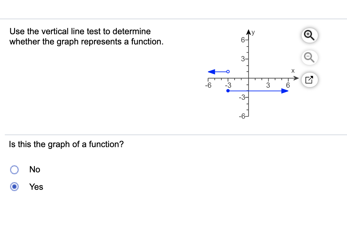 Solved Use The Piecewise Defined Function To Find The