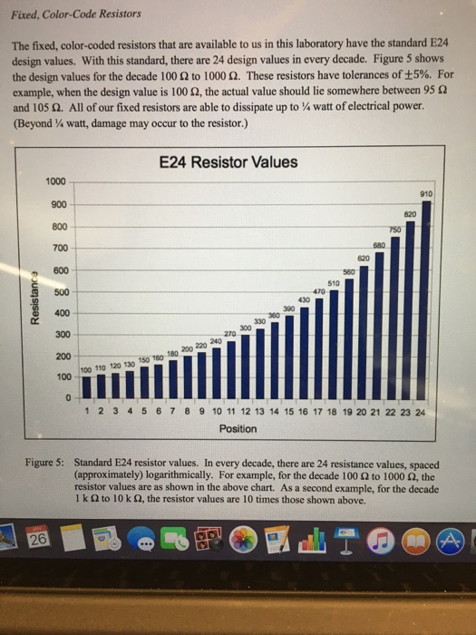 Solved Fixed, Color Code Resistors The fixed, color-coded | Chegg.com