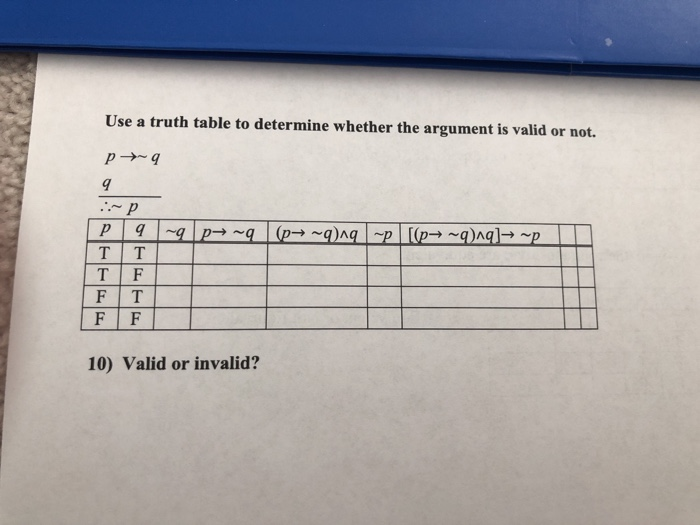 Solved Use a truth table to determine whether the argument | Chegg.com