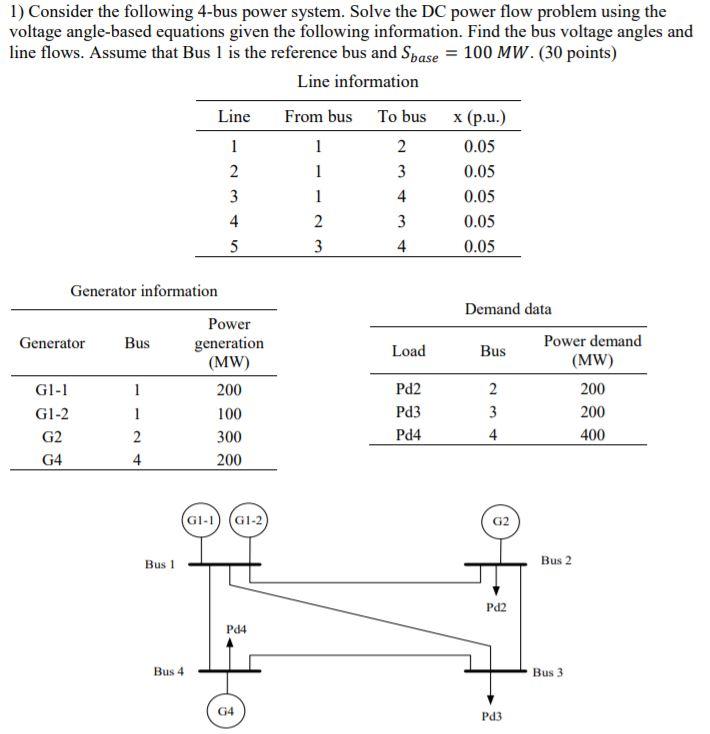 Solved 1) Consider the following 4-bus power system. Solve | Chegg.com