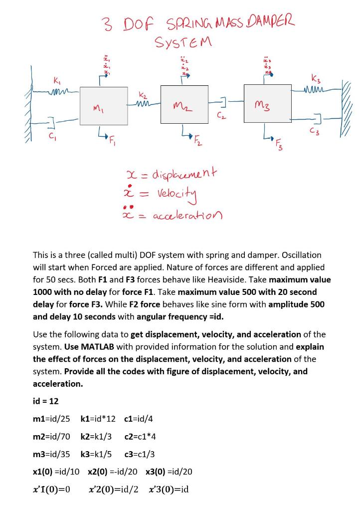 Solved Please use MATLAB and show CODE and produce | Chegg.com