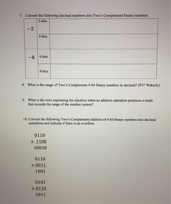 Solved 6. For the following addition of signed binary | Chegg.com