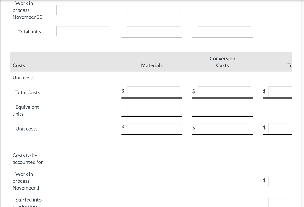 Rivera Company has several processing departments. | Chegg.com