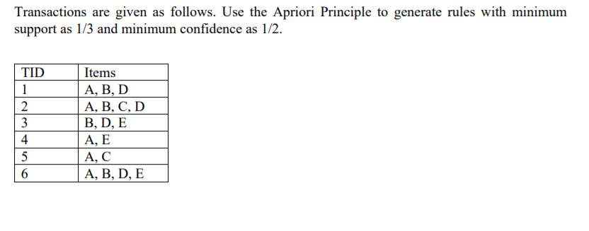 Transactions are given as follows. Use the Apriori | Chegg.com