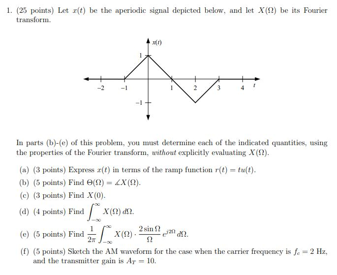 Solved 1. (25 points) Let o(t) be the aperiodic signal | Chegg.com