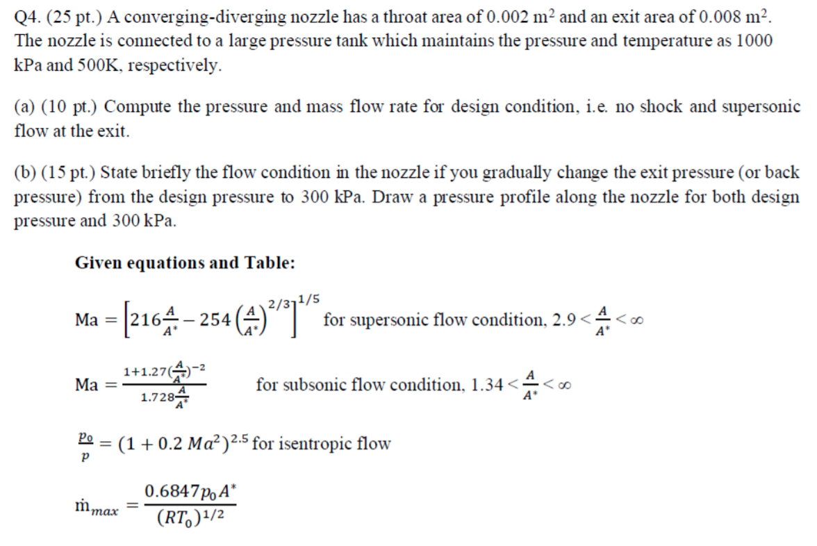 Solved Q4. (25 pt.) A converging-diverging nozzle has a | Chegg.com