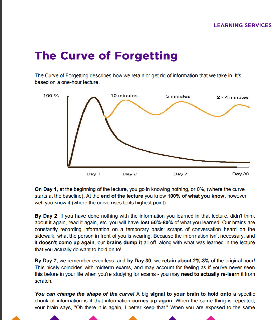 Solved 1. ﻿ Restate the general informationidea | Chegg.com