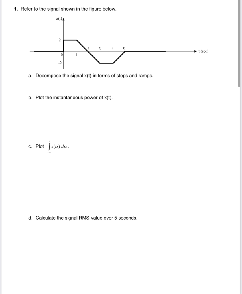 Solved 1. Refer to the signal shown in the figure below. | Chegg.com
