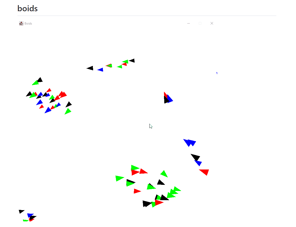 boids Qu Boids :With simple rules, we can model | Chegg.com