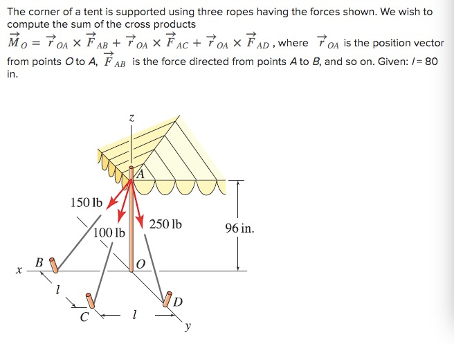 Solved The corner of a tent is supported using three ropes | Chegg.com