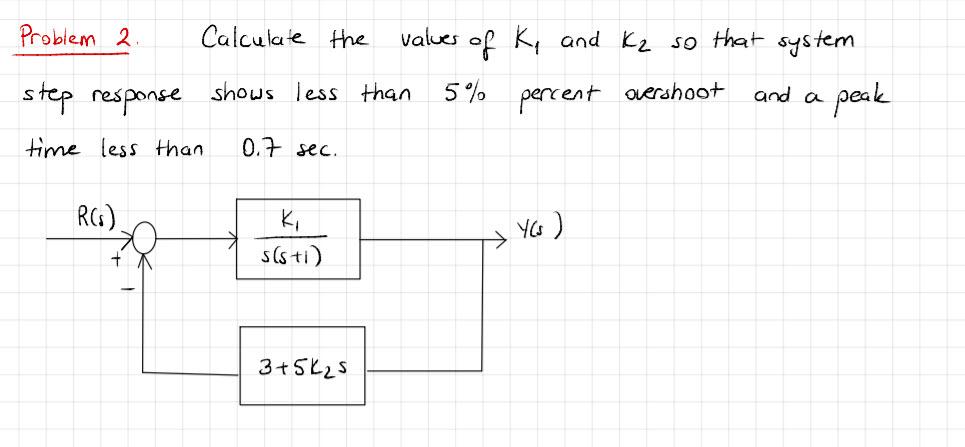 Solved Problem 2. Calculate the values of K, and K2 so that | Chegg.com