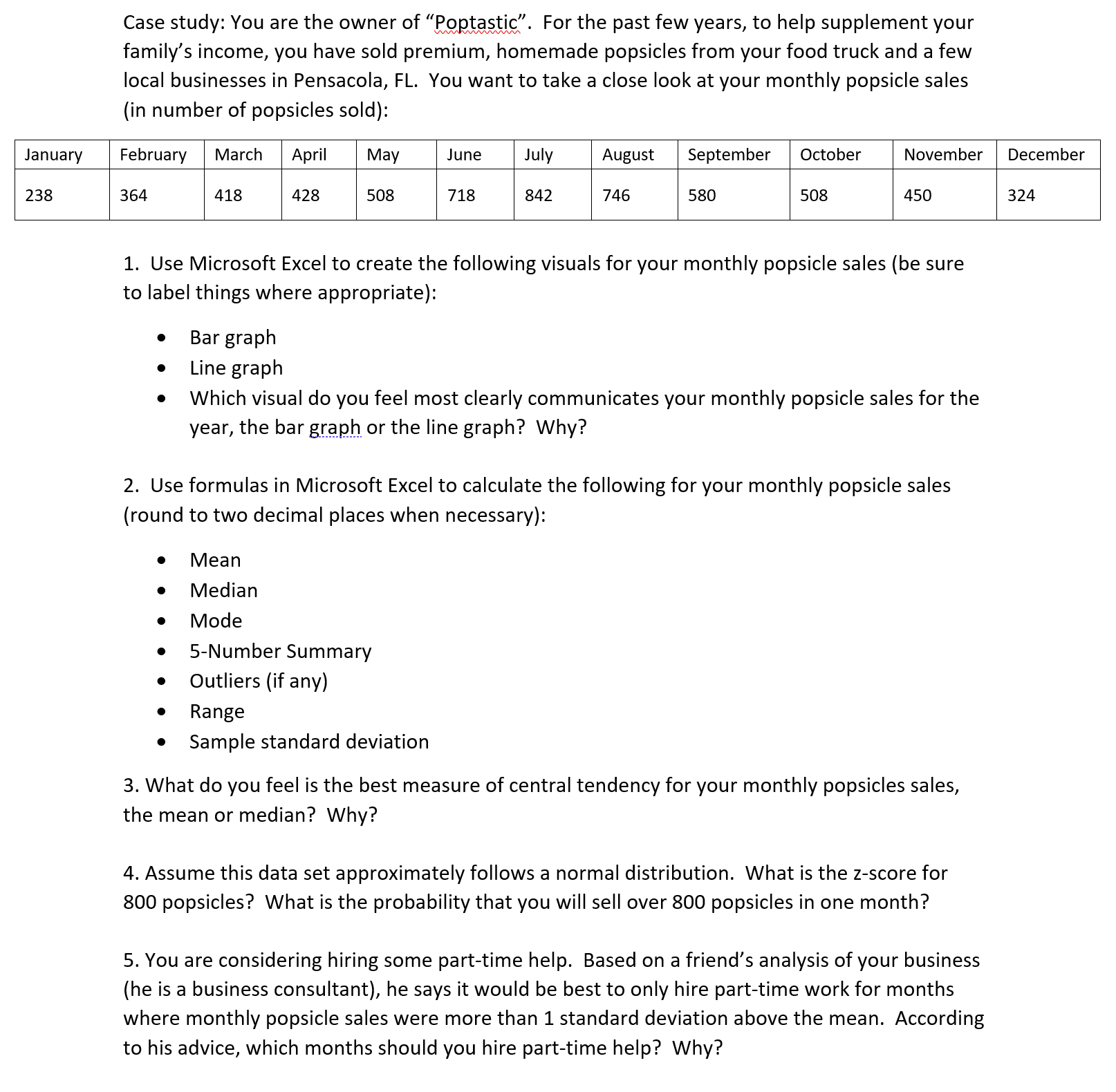 Solved Case study: You are the owner of "Poptastic". For the | Chegg.com