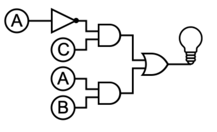 Solved Can You Please Make This Logic Circuit On A 