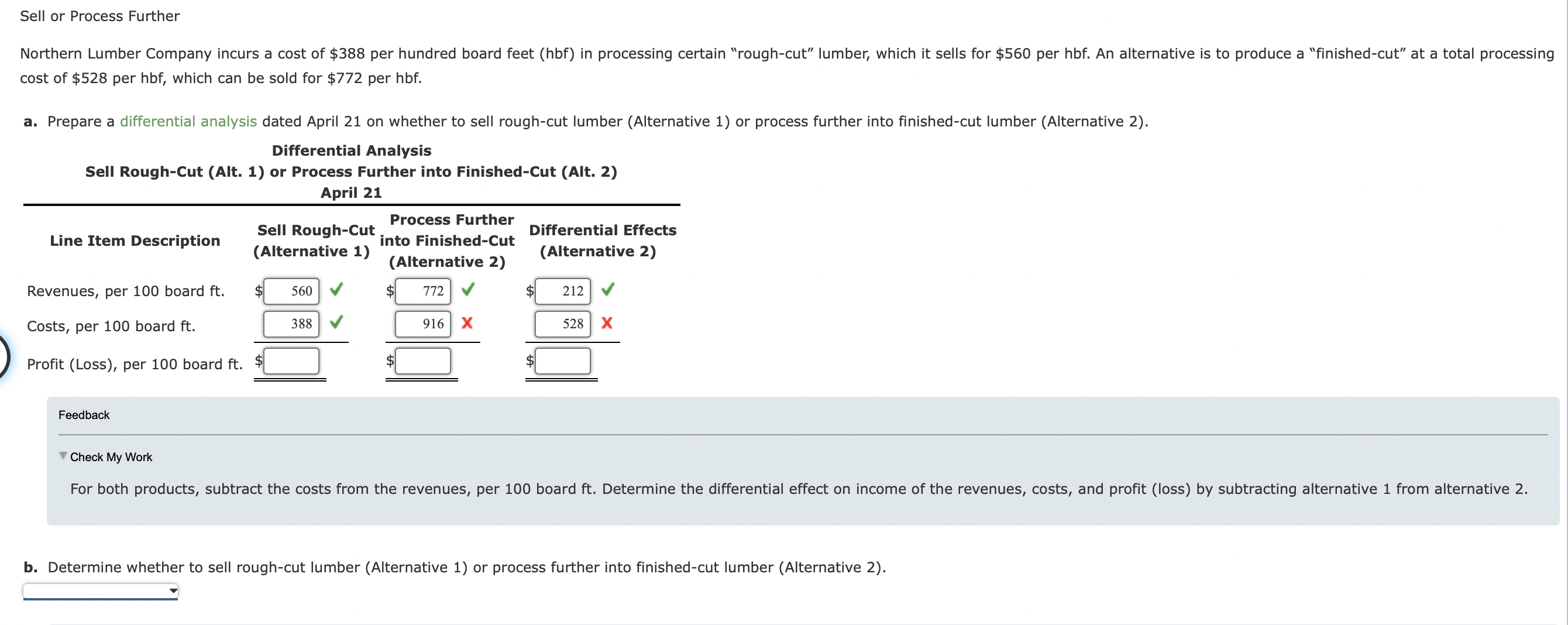 Solved FeedbackCheck My Workb. ﻿Determine whether to sell | Chegg.com