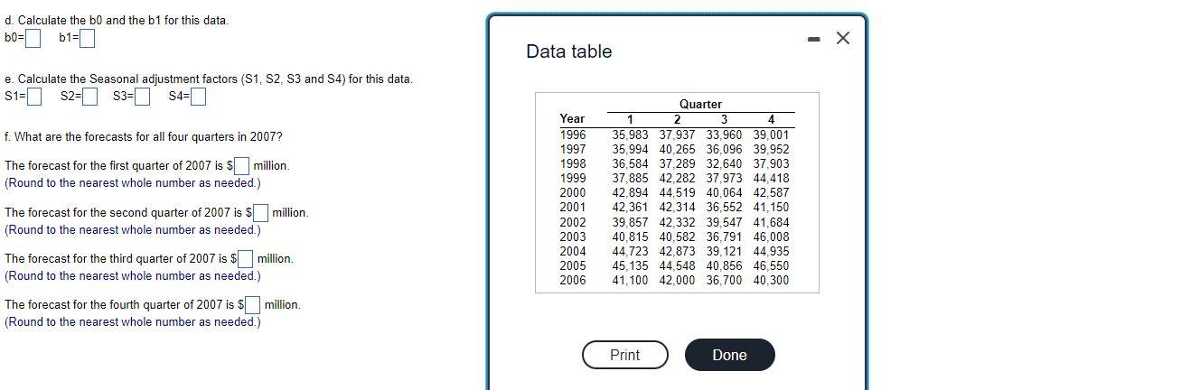 Solved d. Calculate the b0 and the b1 for this data. b0= b1= | Chegg.com