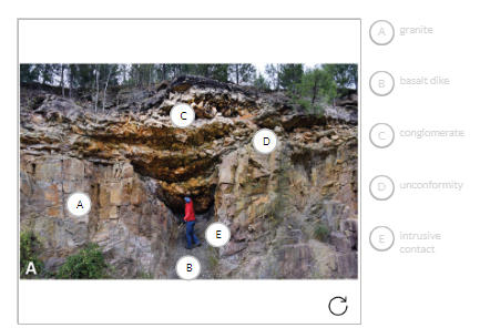 Solved granite basalt dike conglomerate unconformity | Chegg.com
