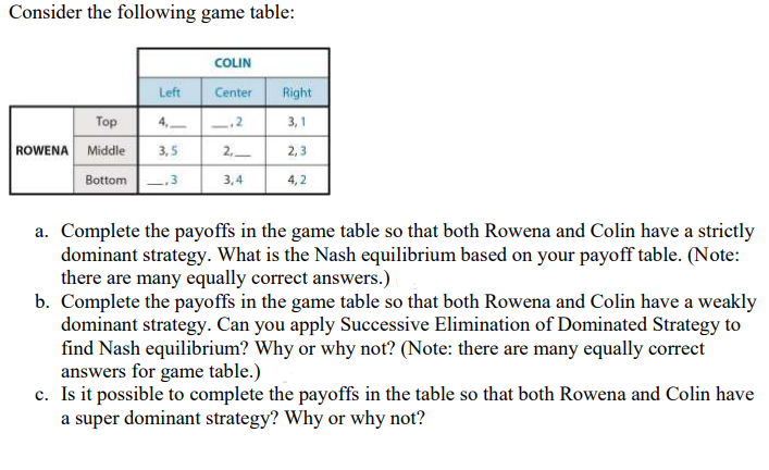 Consider the following game table: COLIN Center Left | Chegg.com