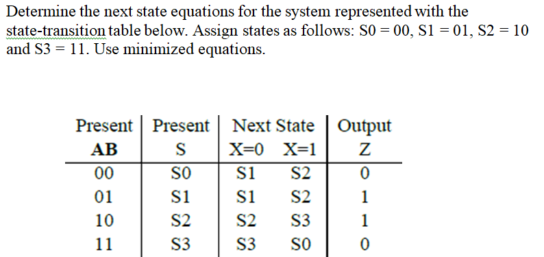 Solved Determine the next state equations for the system | Chegg.com
