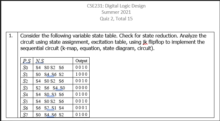 CSE231: Digital Logic Design Summer 2021 Quiz 2, | Chegg.com