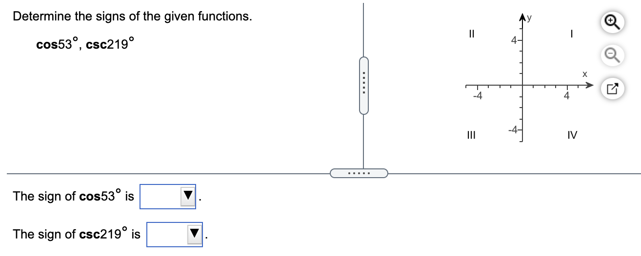 Solved Determine the signs of the given functions. II 4- | Chegg.com