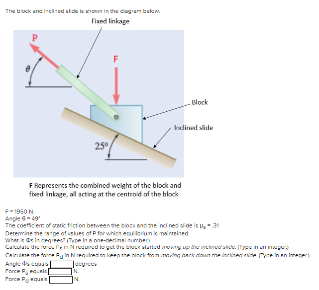 Solved The block and inclined slide is shown in the diagram | Chegg.com