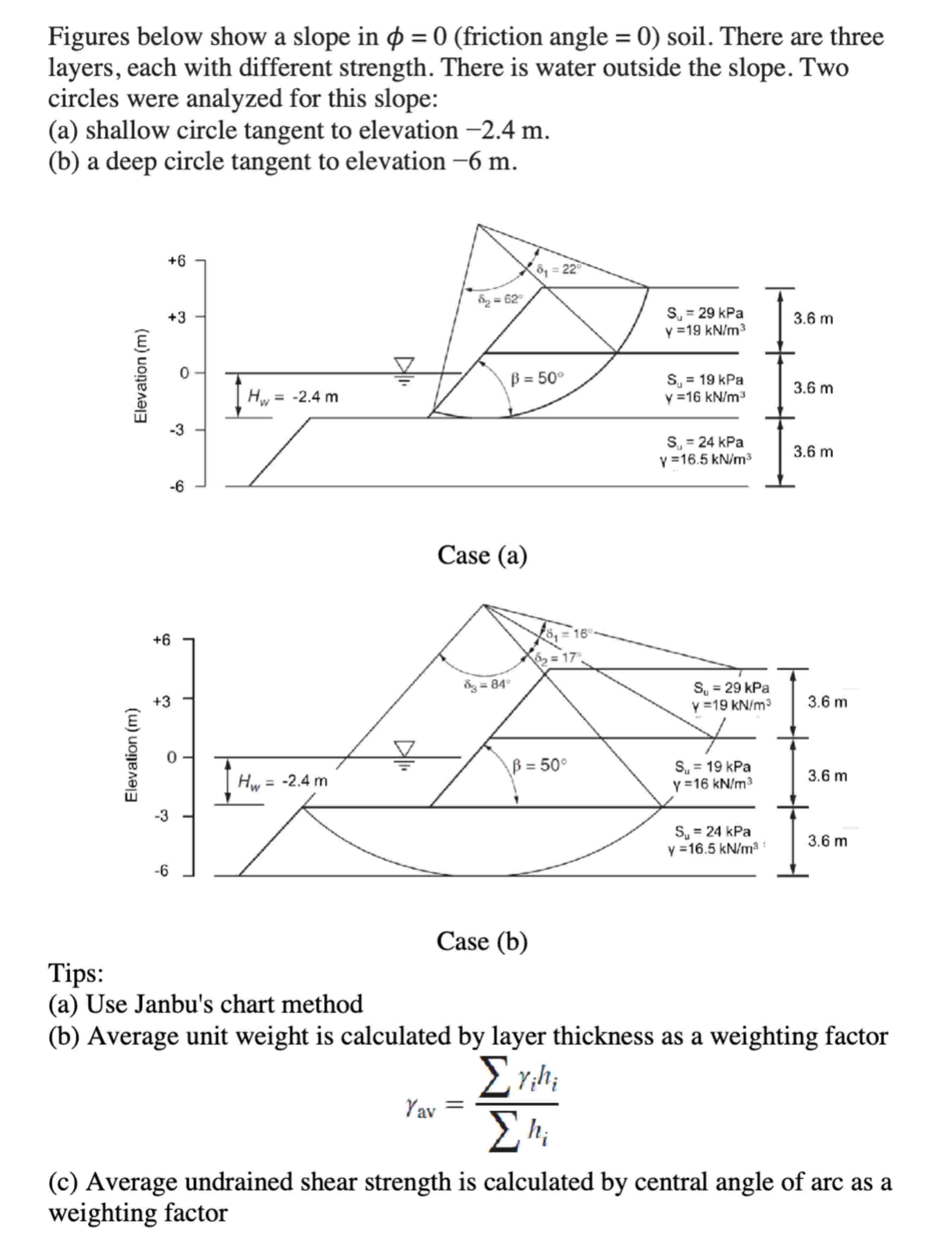 Solved Show all calculations to ﻿fix this problem, as ﻿well | Chegg.com