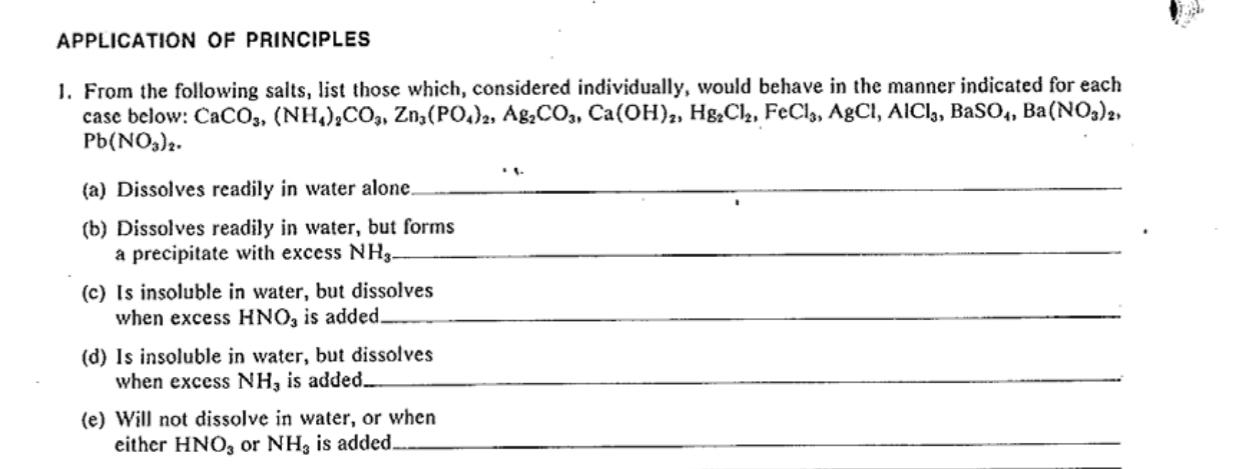 Solved 1. From the following salts, list those which, | Chegg.com