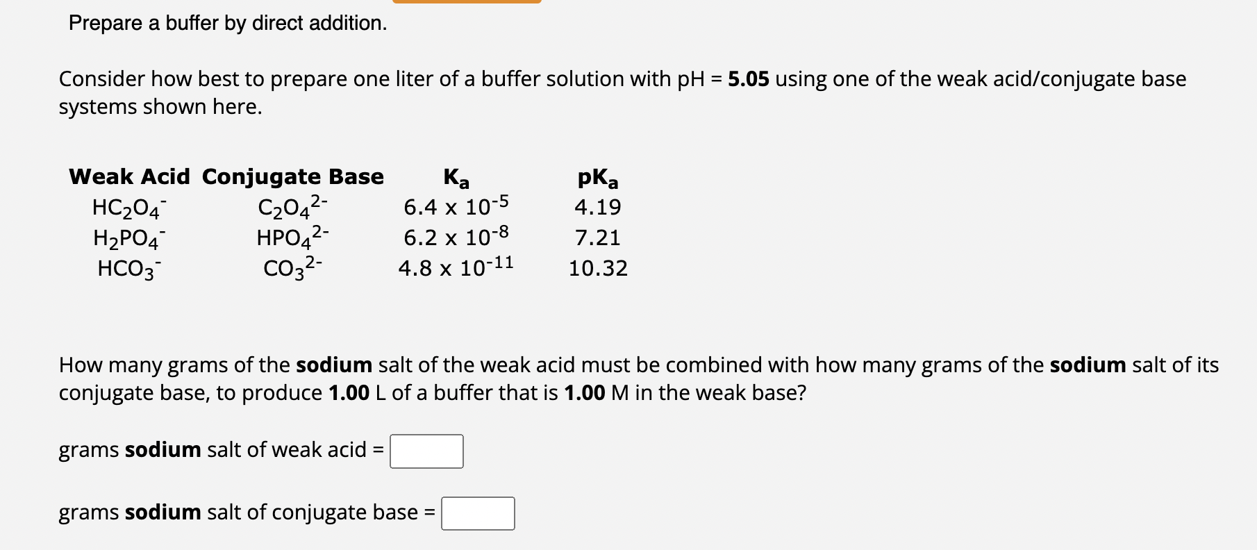 Solved Prepare a buffer by direct addition. Consider how | Chegg.com