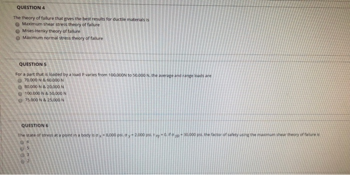 Solved QUESTION 4 The theory of failure that gives the best | Chegg.com