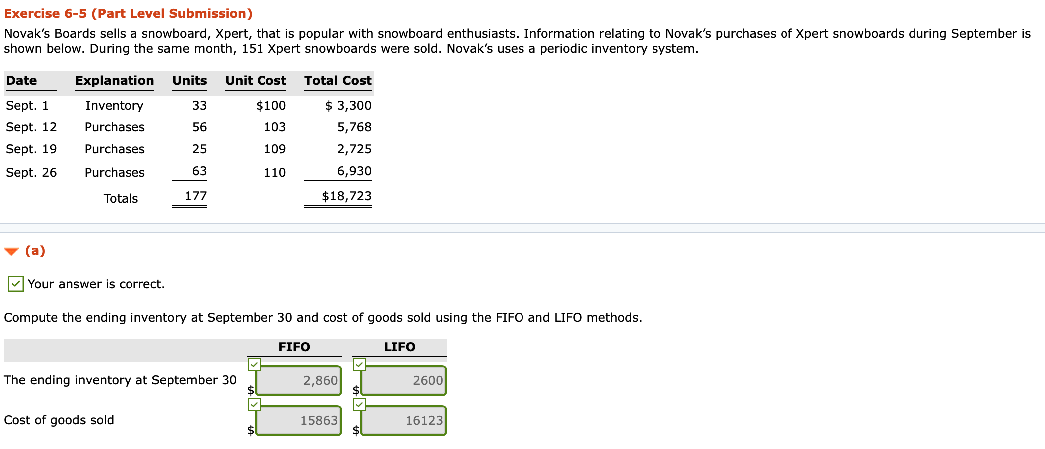 Solved Exercise 6-5 (Part Level Submission) Novak's Boards | Chegg.com