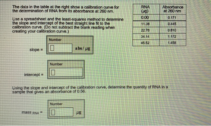 Solved The data in the table at the right show a calibration | Chegg.com