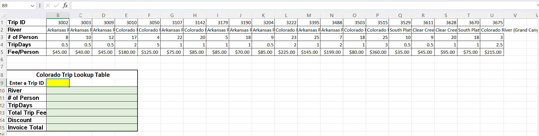 Solved Please provide step by step instructions given the | Chegg.com