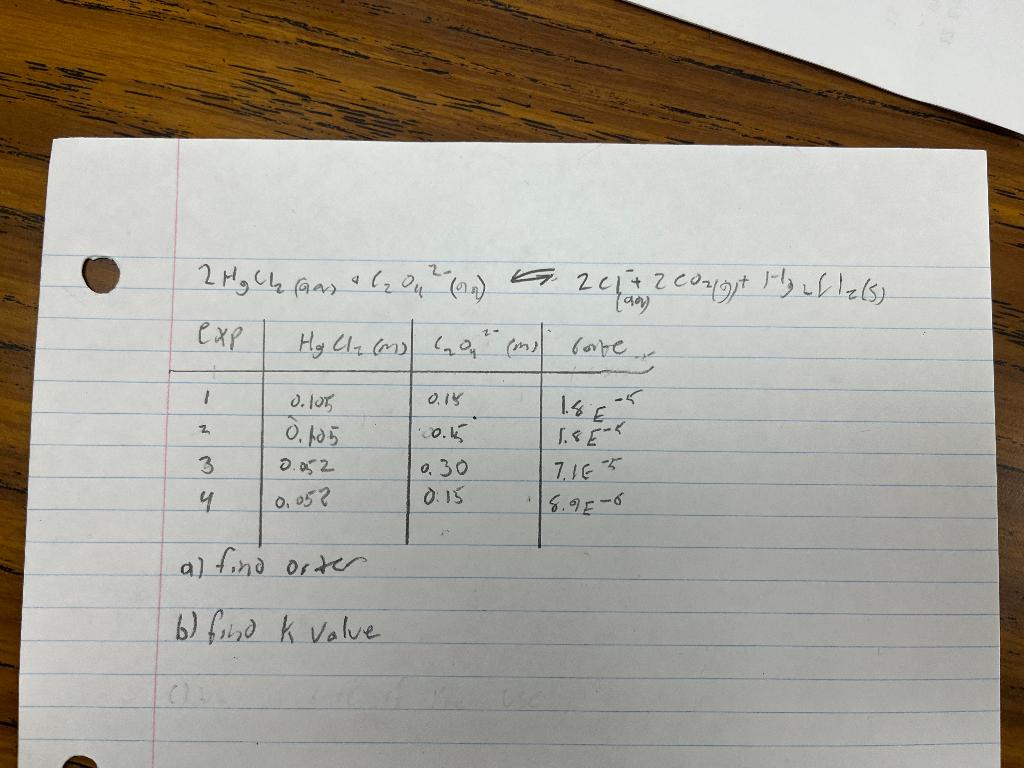 Solved a) find orter b) find k value | Chegg.com