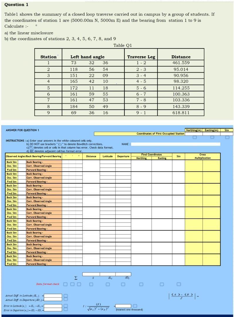 Solved Question 1 Tablel shows the summary of a closed loop | Chegg.com