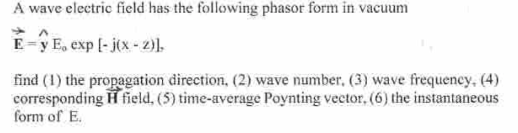 Solved A wave electric field has the following phasor form | Chegg.com