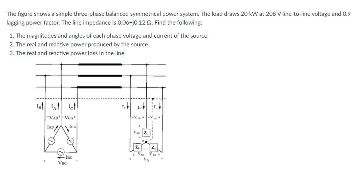 Solved The figure shows a simple three-phase balanced | Chegg.com
