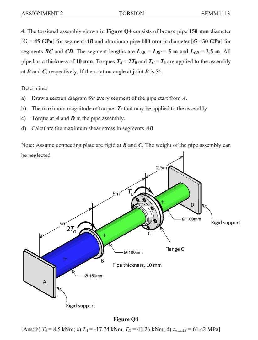 Solved ASSIGNMENT 2 TORSION SEMM1113 4. The torsional | Chegg.com