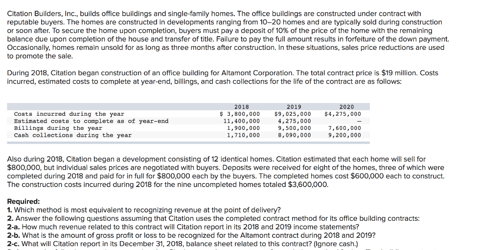 Solved Citation Builders, In., builds office buildings and | Chegg.com