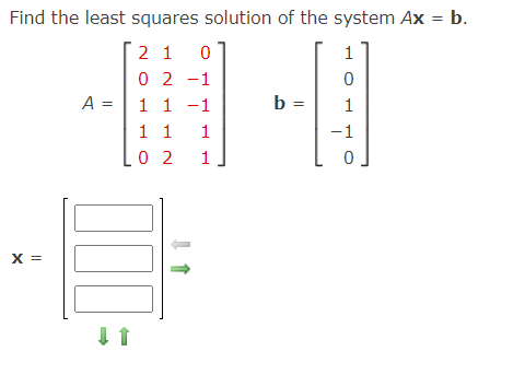 Solved Find the least squares solution of the system Ax=b. | Chegg.com