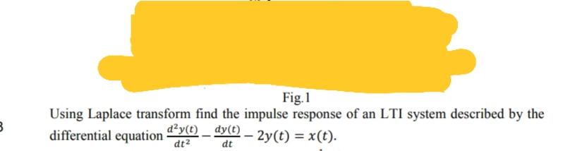 Solved Fig. 1 Using Laplace transform find the impulse | Chegg.com